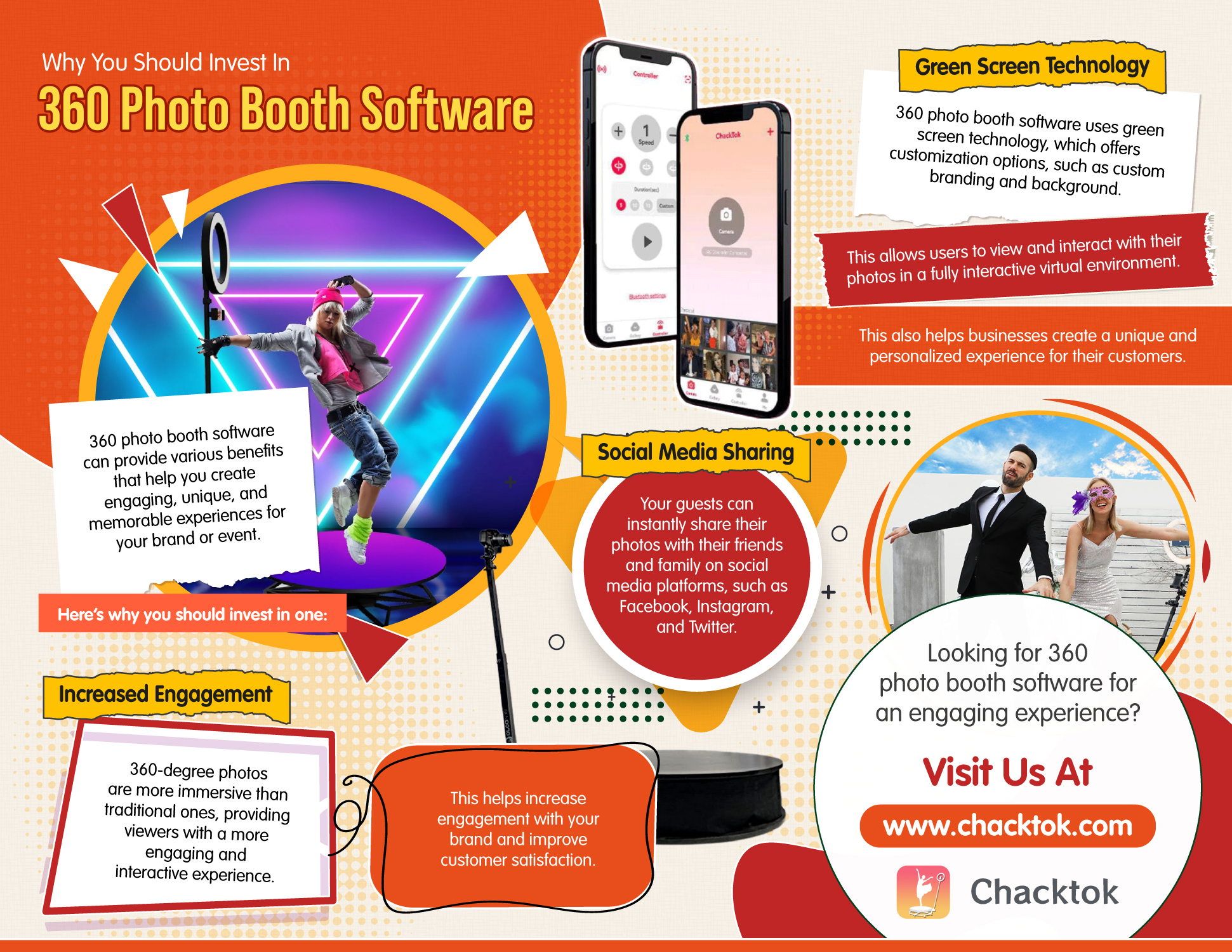 Why You Should Invest In 360 Photo Booth Software - ChackTok