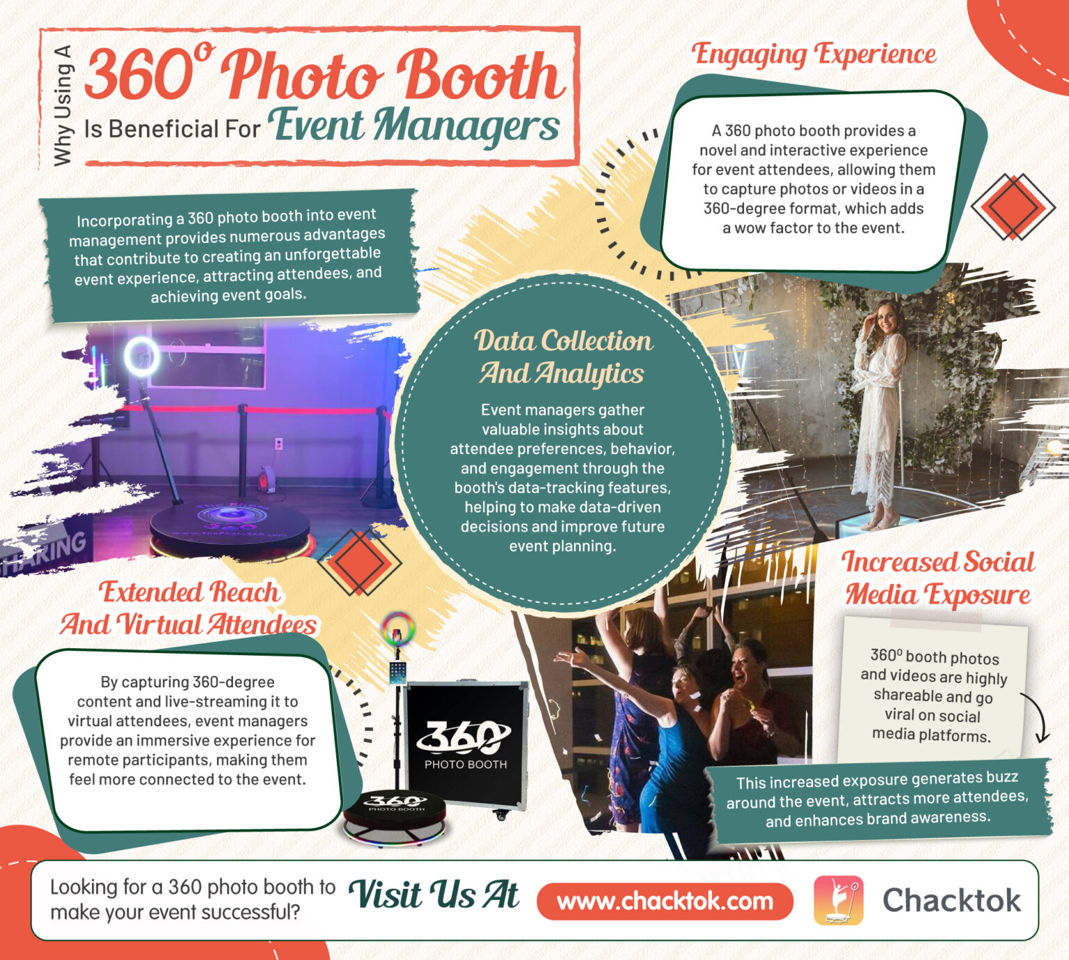 Why Using A 360' Photo Booth Is Beneficial For Event Managers - ChackTok